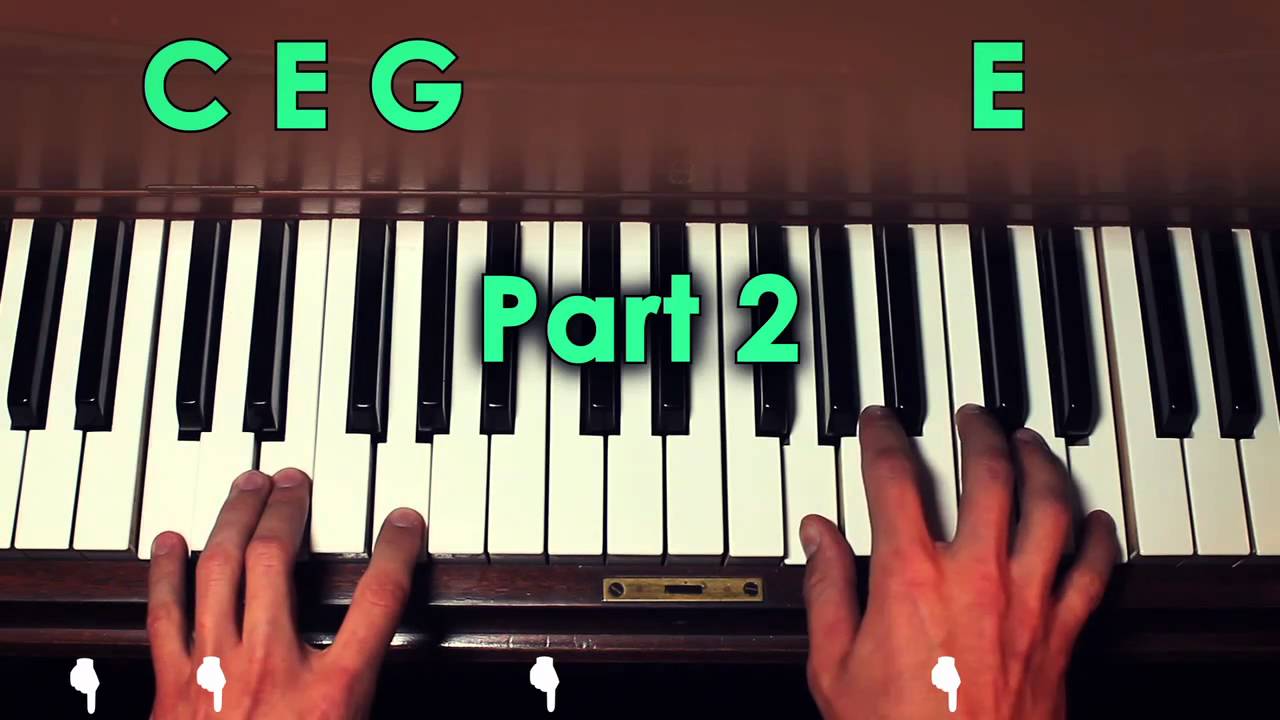 How to Play "In My Life" by the Beatles on the piano - YouTube