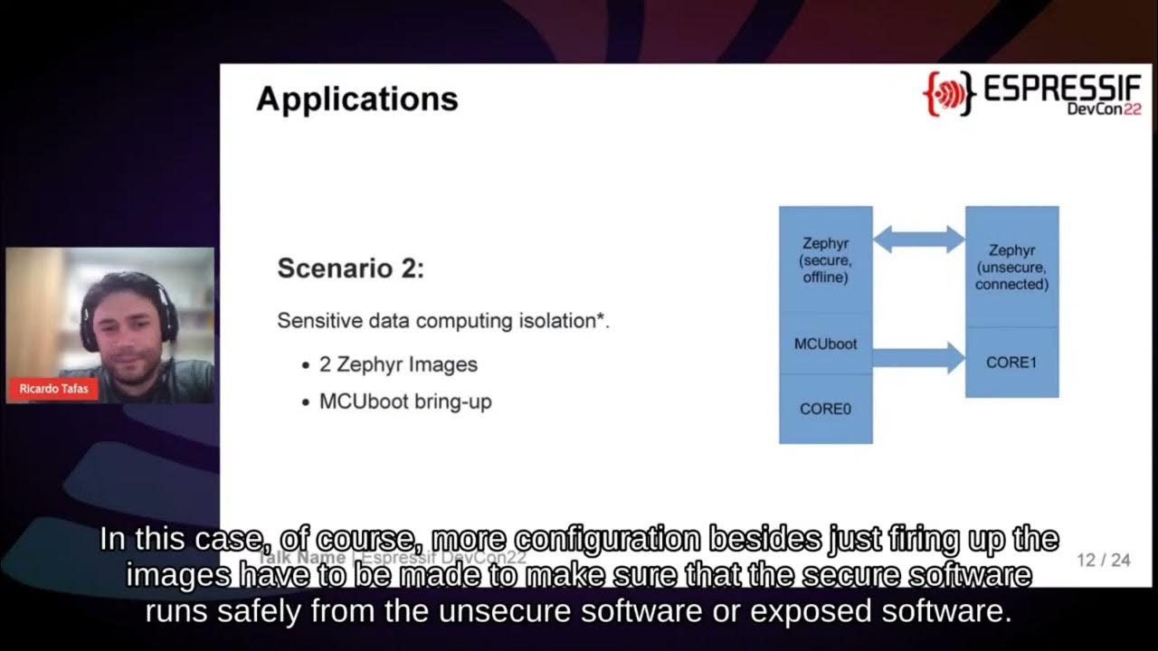 Applications of Asymmetric Multiprocessing with ESP32 Devices, Espressif Developer Conference ...