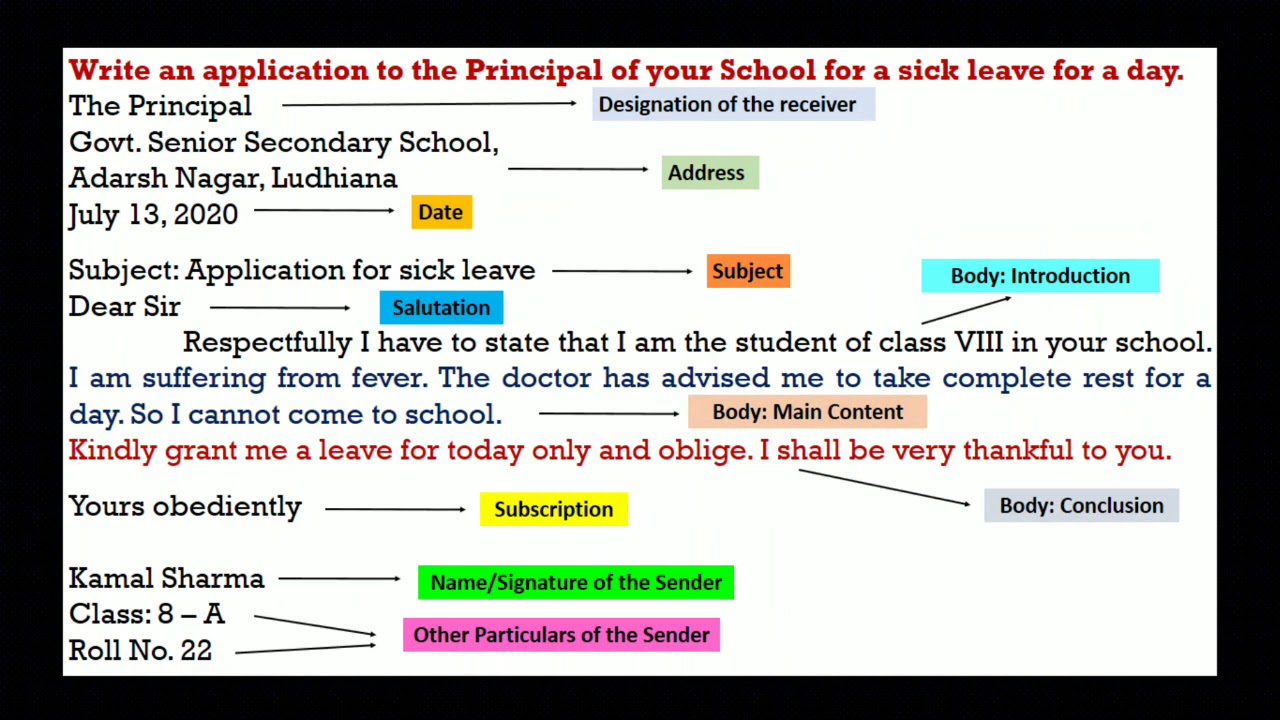 Grammar: Applications and Formal Letters - YouTube