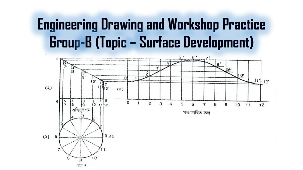 Drawing No-29: Surface development of a cylinder cut at an angle. - YouTube
