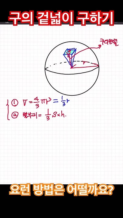 구의 겉넓이 구하기 이 방법은 어때요 Youtube