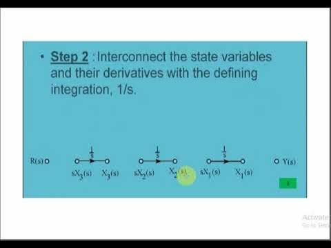 Lecture 8 Part 1 - YouTube