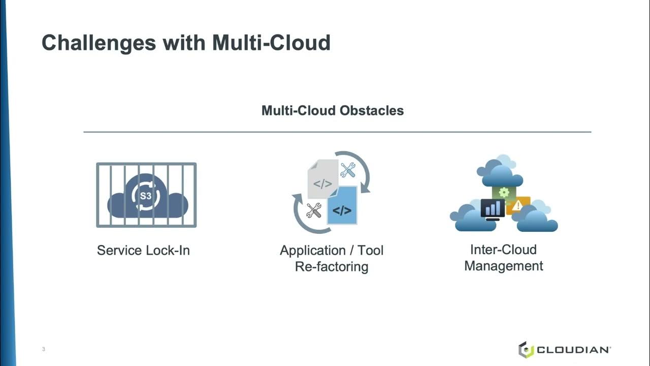 DEMO: Cloudian Multi-Cloud S3 Overview - YouTube