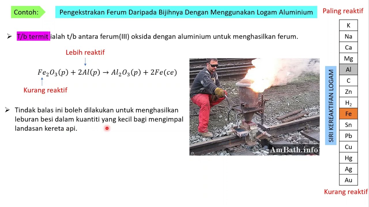 1.5.3 MS51 PENGEKSTRAKAN LOGAM DARIPADA BIJIHNYA DENGAN MENGGUNAKAN ...