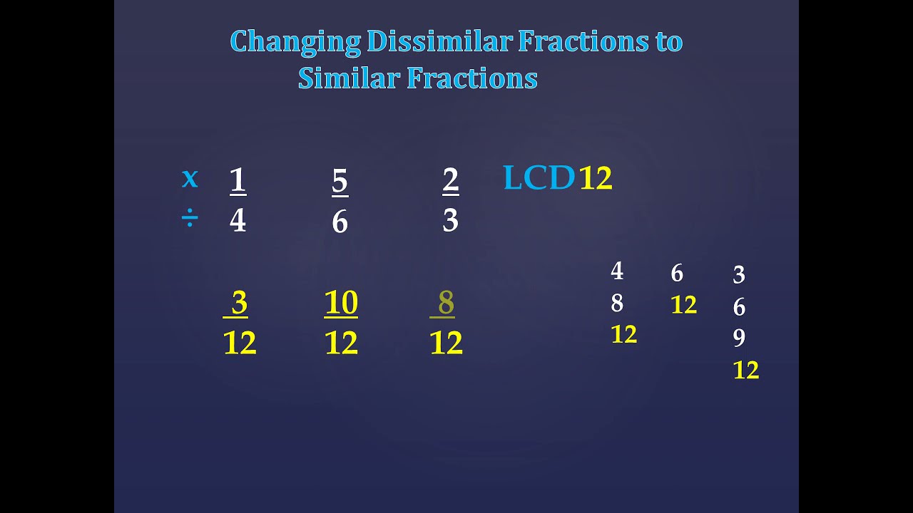 Changing Dissimilar Fractions To Similar Fractions YouTube changing-dissimilar-fractions-to-similar-fractions-youtube