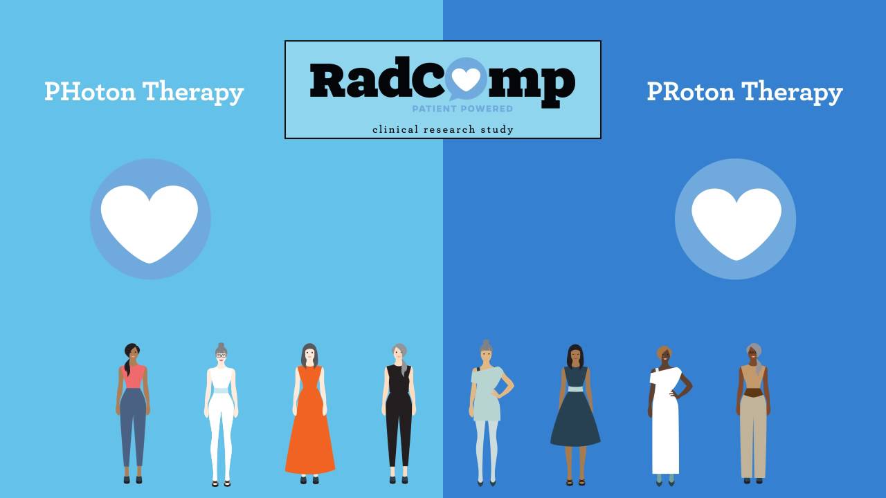 The RadComp Trial: A Study at the Heart of Breast Cancer Treatment ...