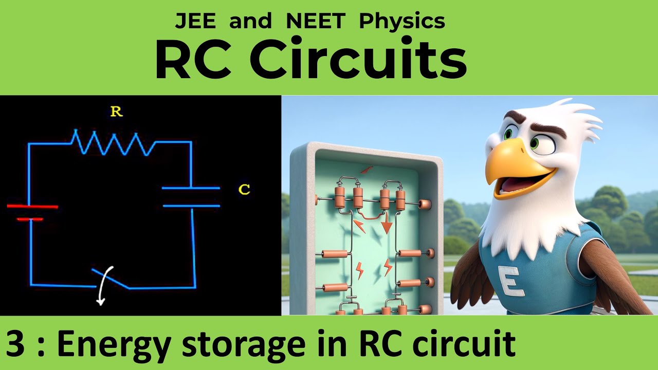 3. RC circuits | Energy stored in RC circuit | IIT JEE Physics - YouTube