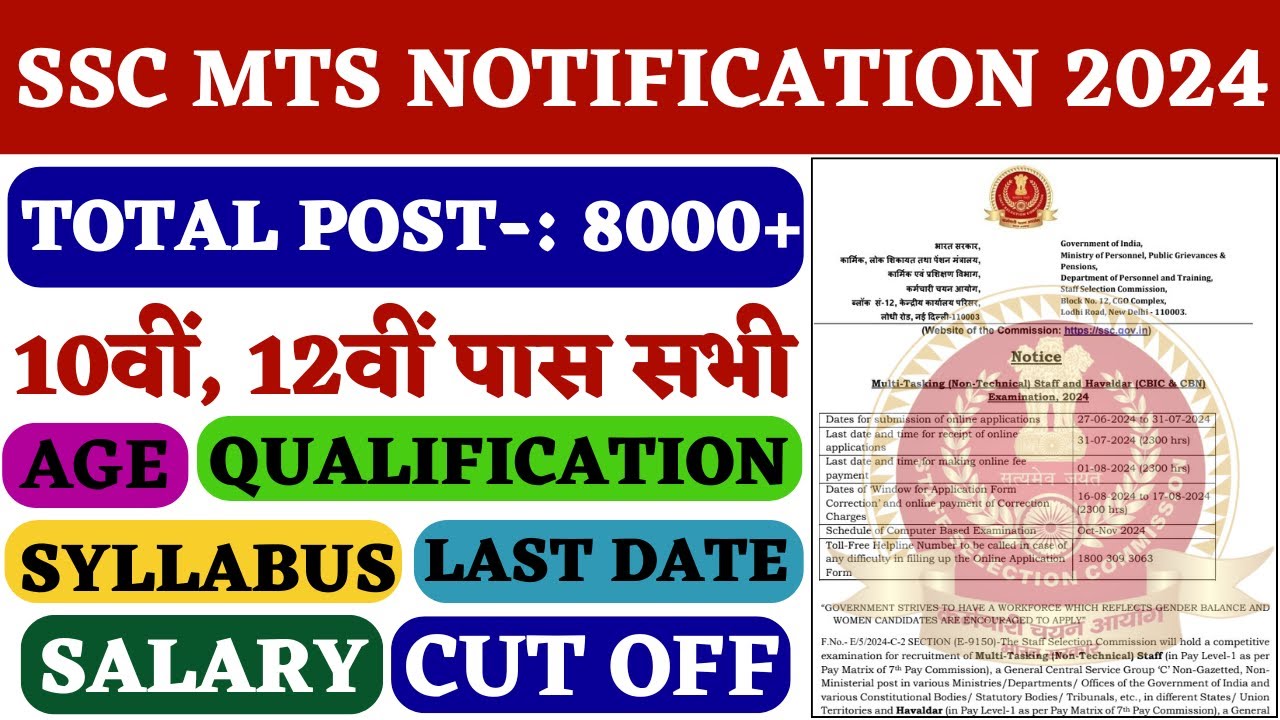 SSC MTS NEW VACANCY 2024 | SSC MTS NOTIFICATION 2024 | SSC MTS SYLLABUS ...
