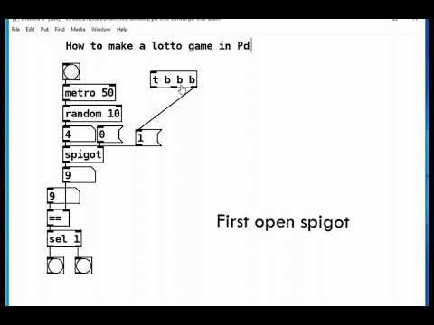 The Hidden Gems of Pure Data Tutorial Revealed - YouTube
