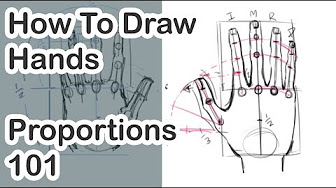 Beginner Drawing Fundamentals START HERE! - YouTube