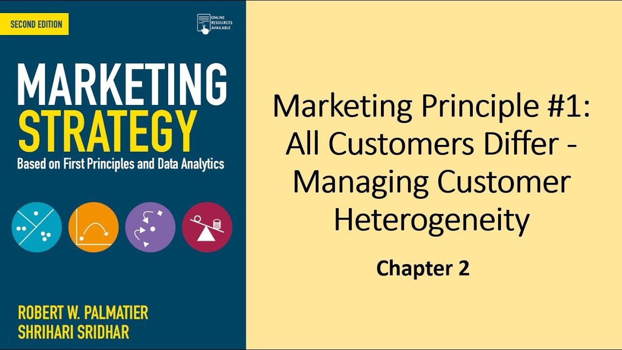 Marketing Strategy Palmatier | Chapter 2 All Customer Differ - YouTube