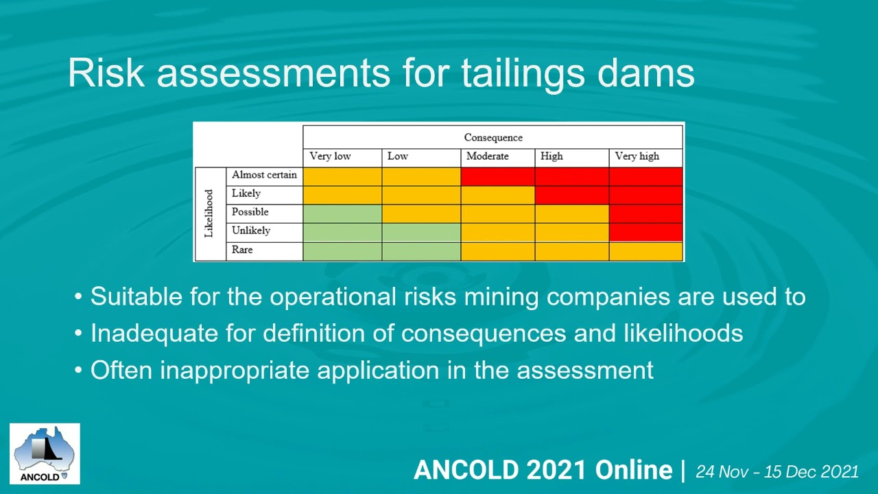 The Critical Link Between Risk Assessments and Critical Controls ...