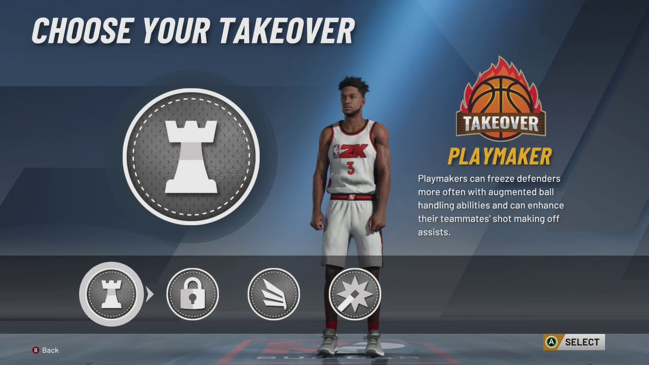2 WAY SLASHING PLAYMAKER- THE BEST GUARD BUILD IN NBA 2K20 - YouTube
