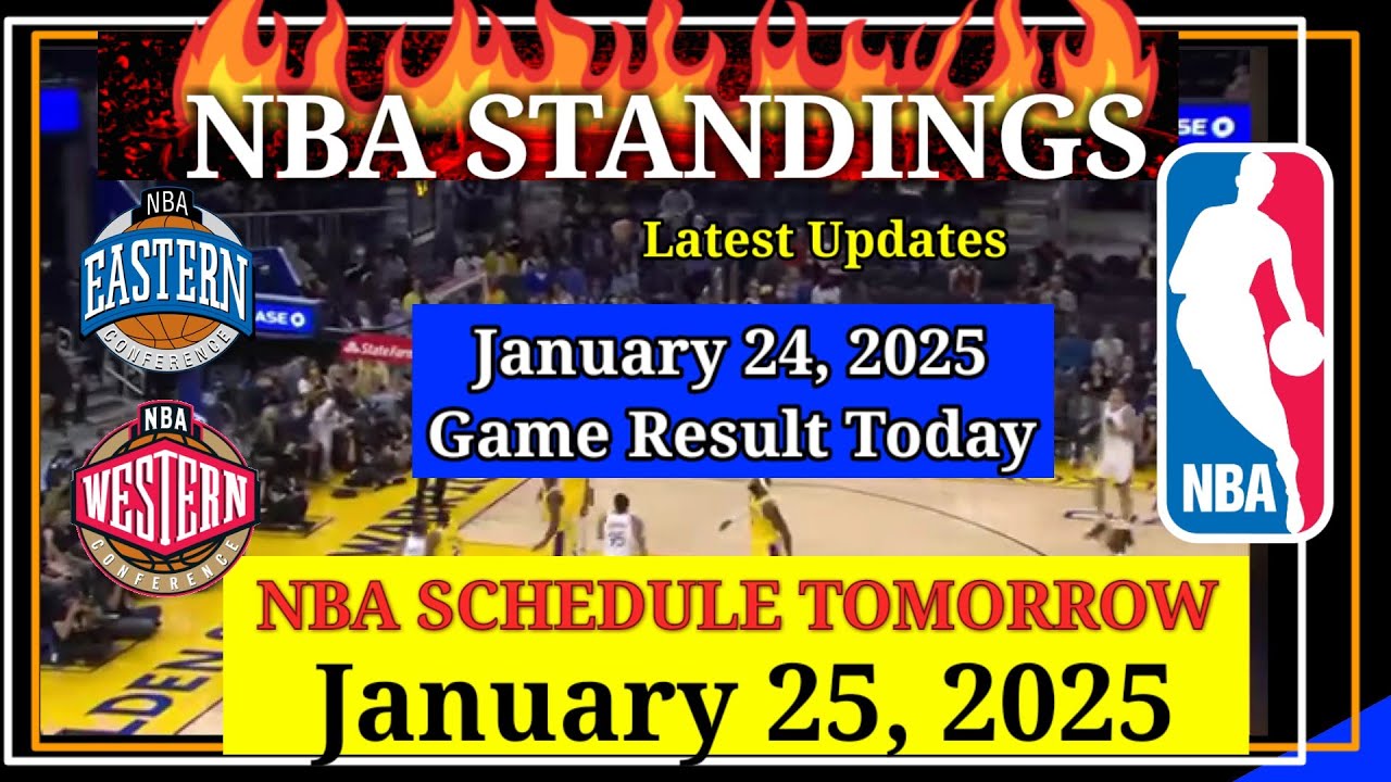 NBA STANDINGS TODAY as of January 24, 2025 | GAME RESULTS | NBA ...