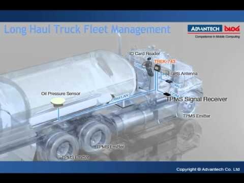 ADLoG fleet - YouTube