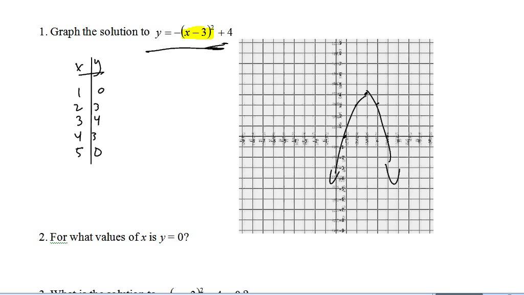 PC 11 5.1 Solving Quadratic Inequalities in One Variable using Graphs ...