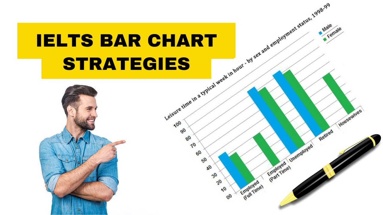 HOW TO WRITE A BAR CHART | IELTS 2 TEST 2 TASK 1 - YouTube