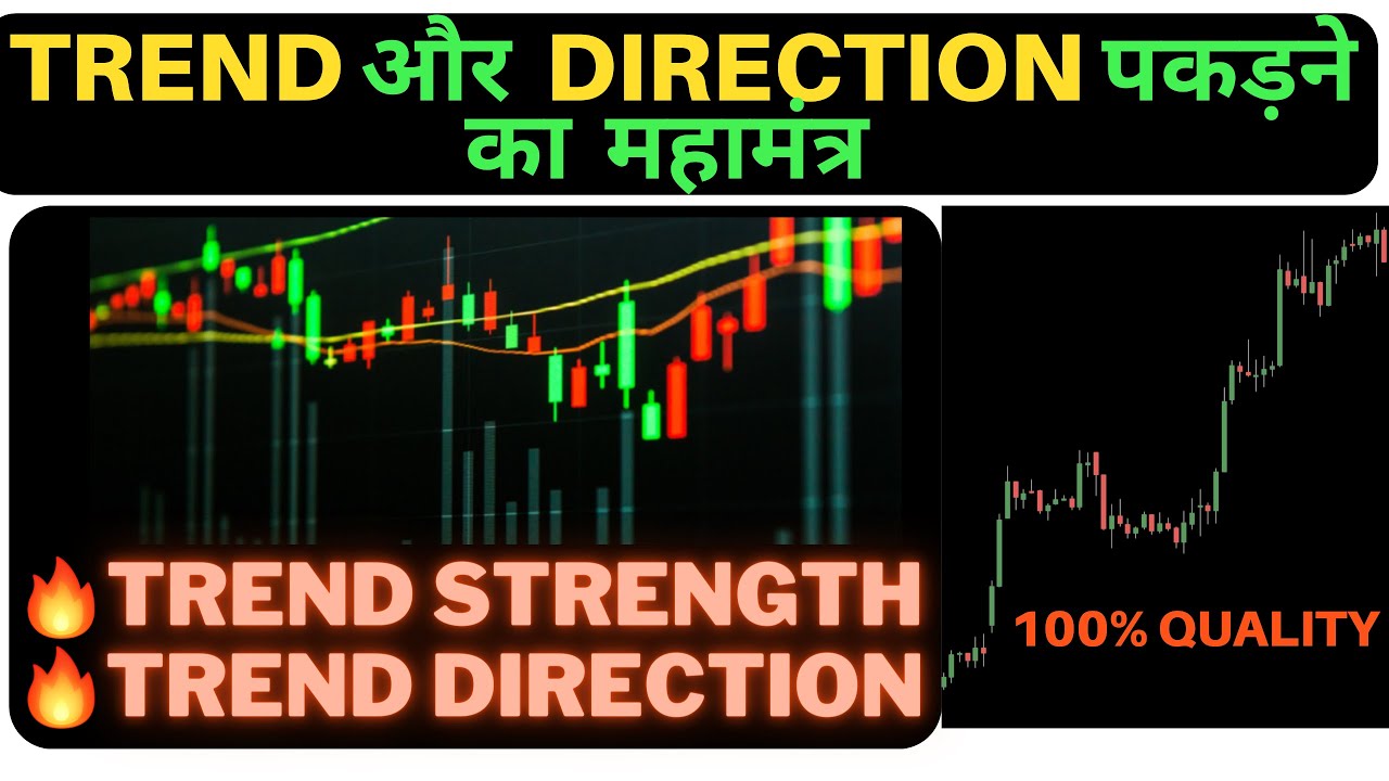 Trend trading intraday strategy | Trend Strength | Trend Direction ...