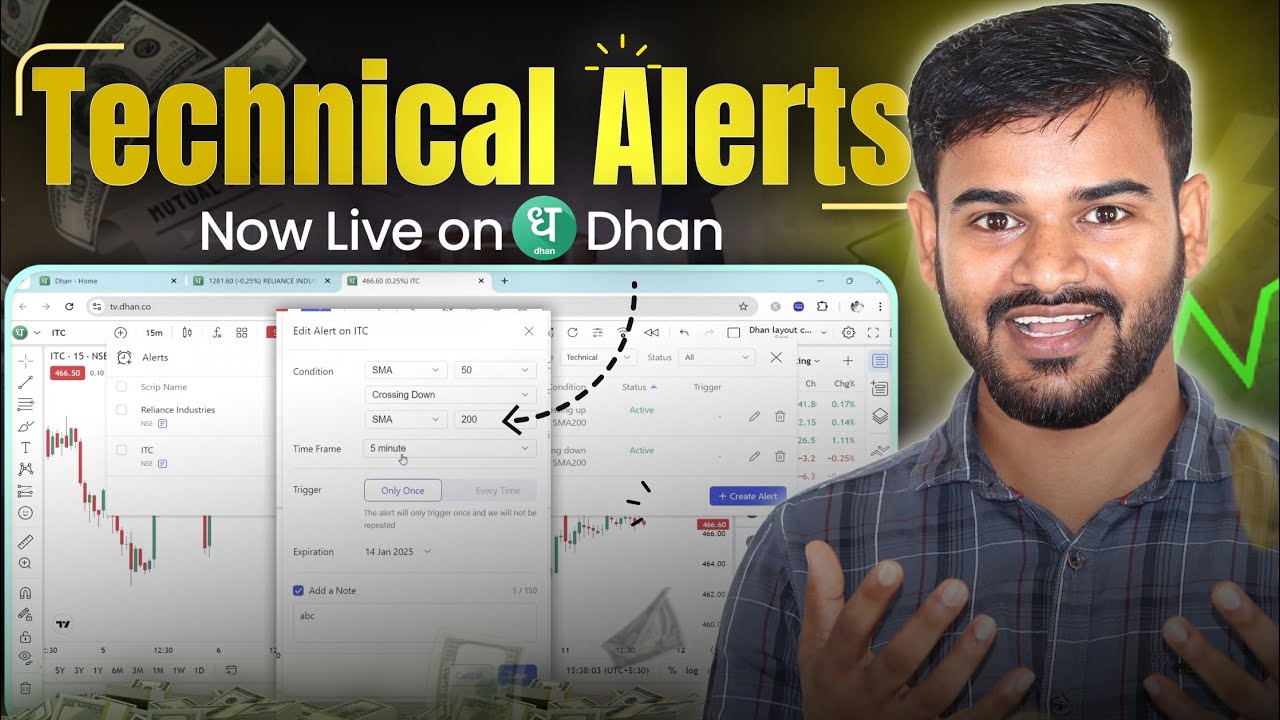 Use Technical Alert to Find Trades on Dhan | TradingView Charts #dhan ...