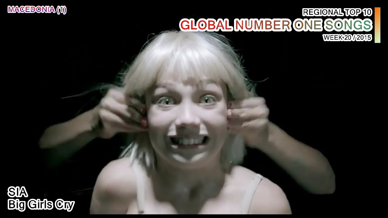 GLOBAL NUMBER ONE SONGS (week 20 / 2015) - YouTube