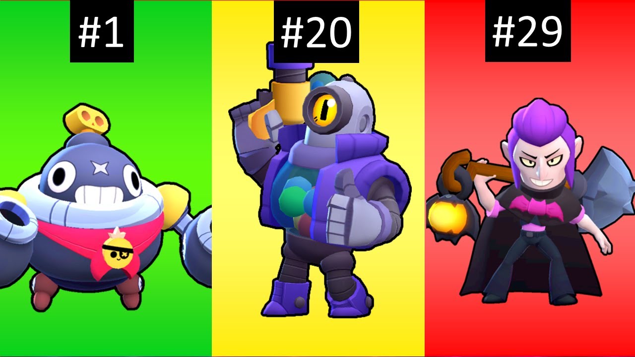 Welche Brawler sind die besten, Rangliste aller brawler 👍👌😱 - YouTube