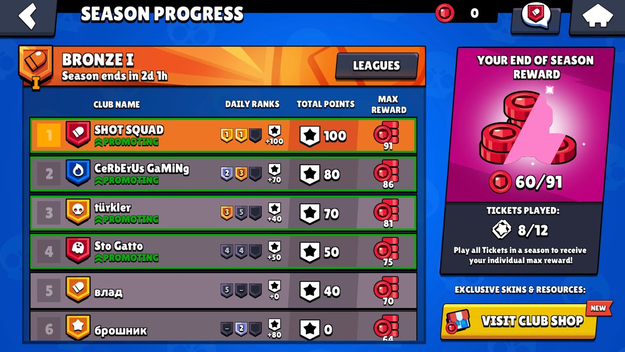 Club League Day 2(Top 1 Club) - Brawl Stars - YouTube