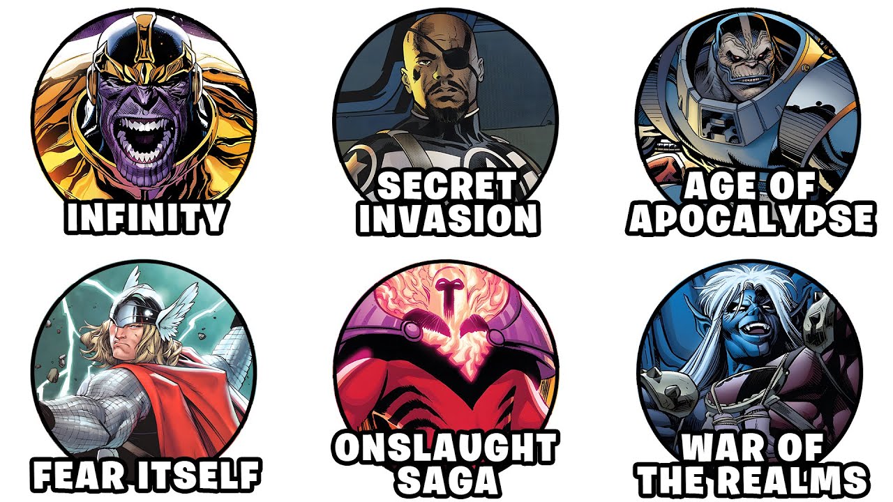 Every Marvel Crossover Event Explained in 11 Minutes (PART 2) - YouTube