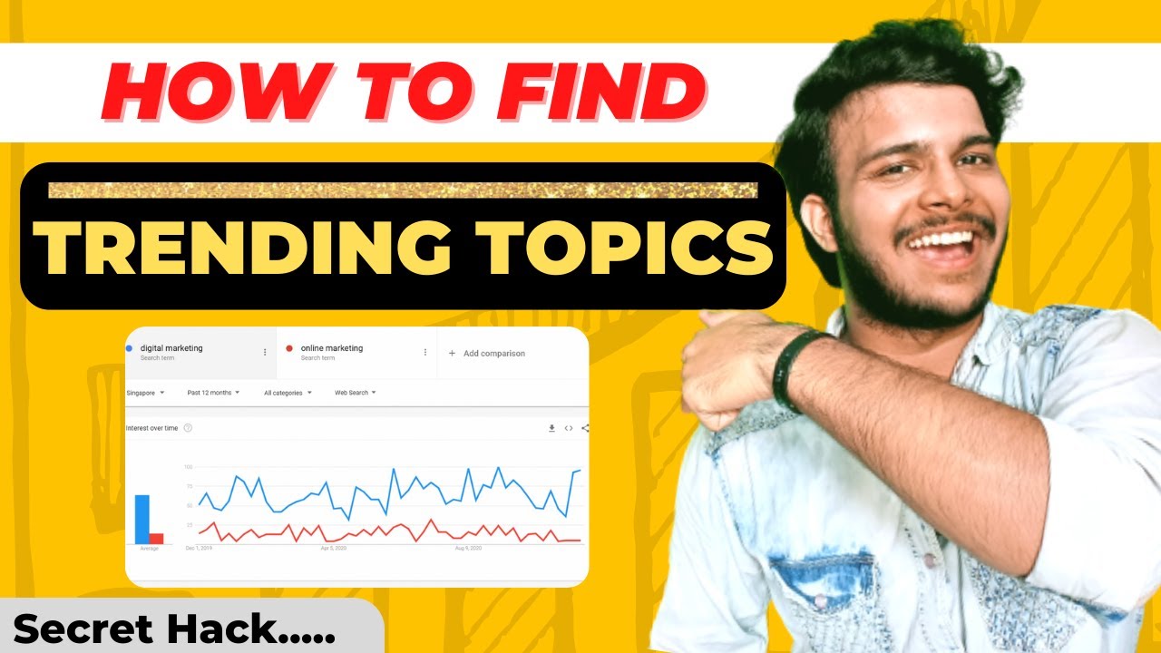 😱How To Find TRENDING Topics for Content in 2022 | Hindi | trending ...
