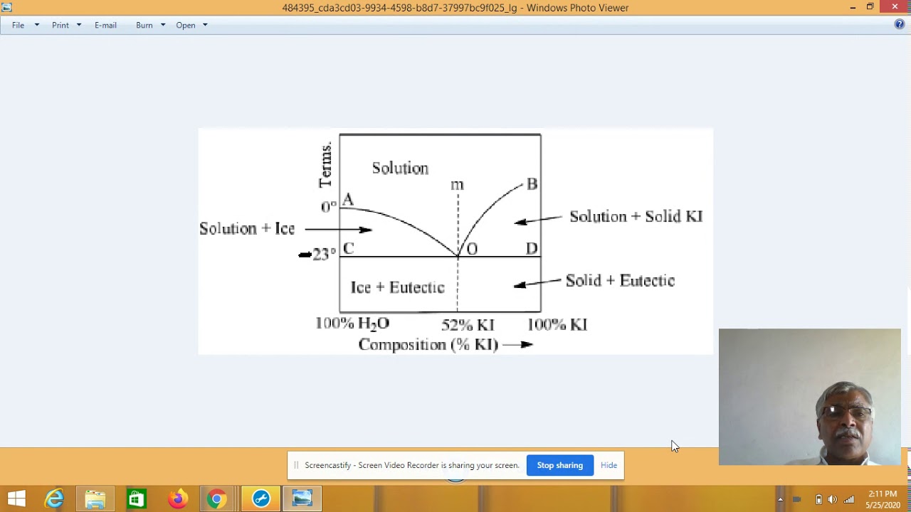 KI- Water System - YouTube
