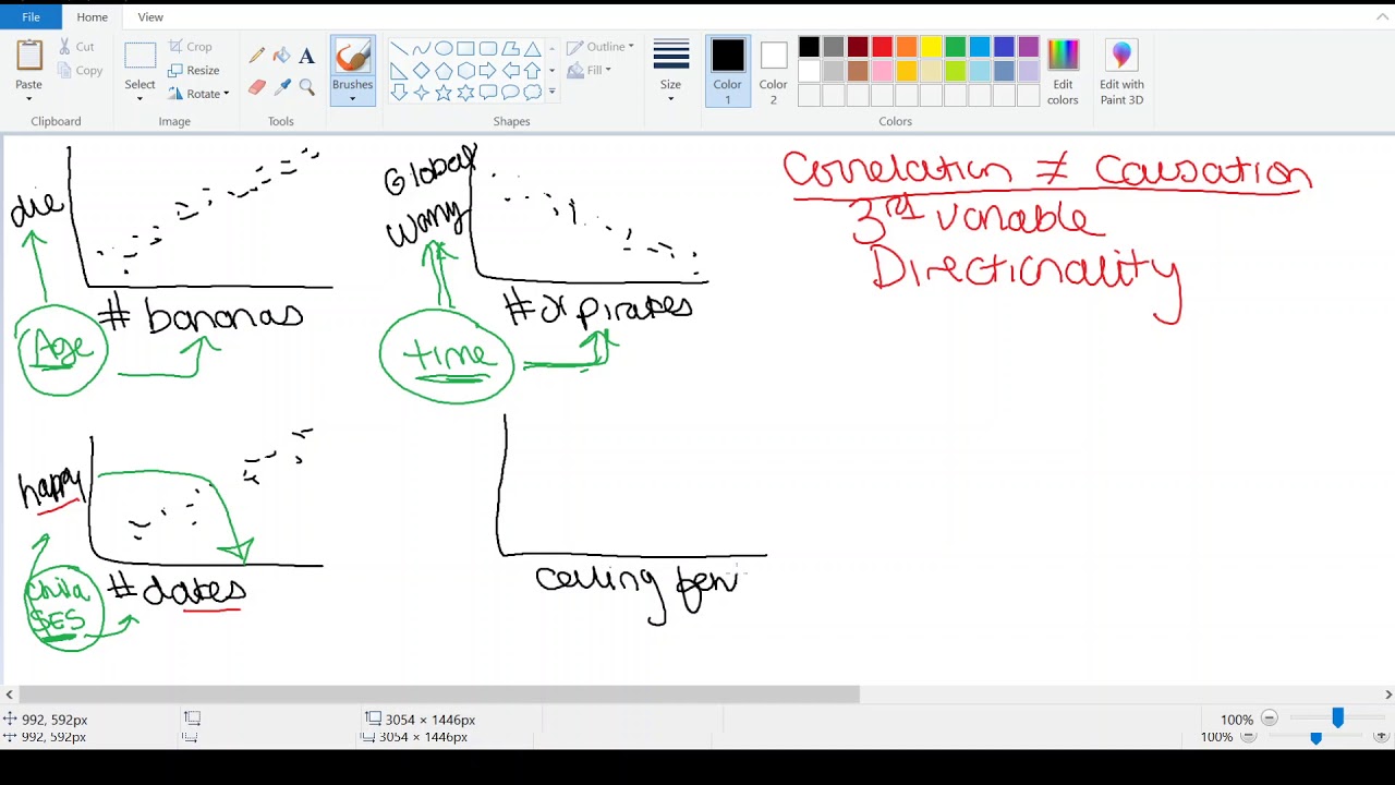 Correlation does not mean causation - YouTube