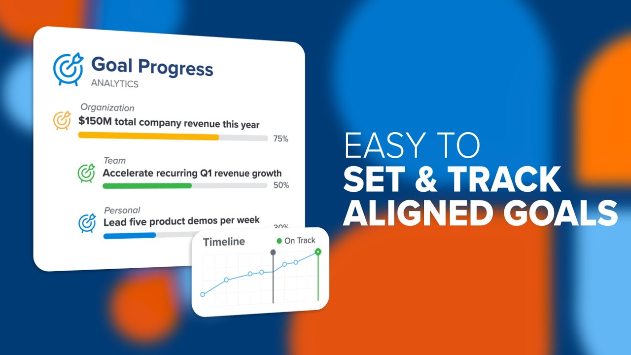 Makes It Easy To Increase Alignment And Clarity Around Performance ...