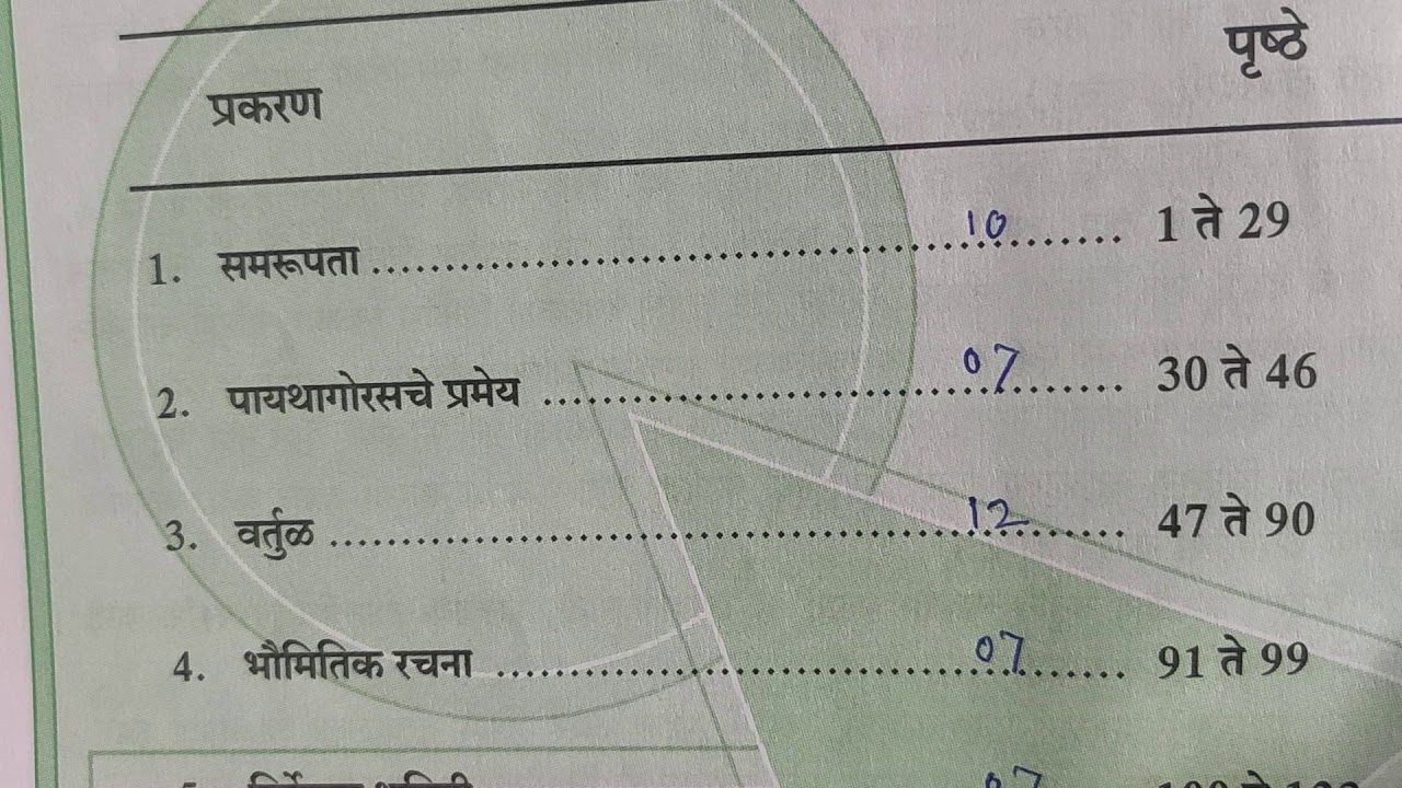Maths 2 chapterwise weightage for ssc asprients - YouTube
