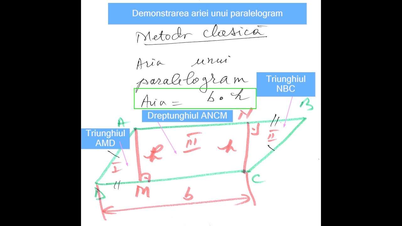 Aria paralelogramului - Se descompune in aria a doua triunghiuri plus ...