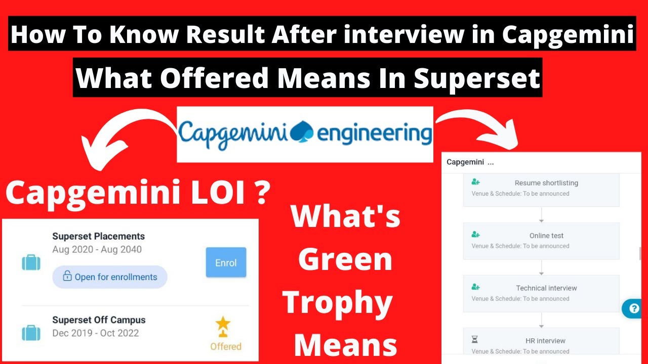 Capgemini Result Update | Capgemini letter of intent | Superset Staus ...