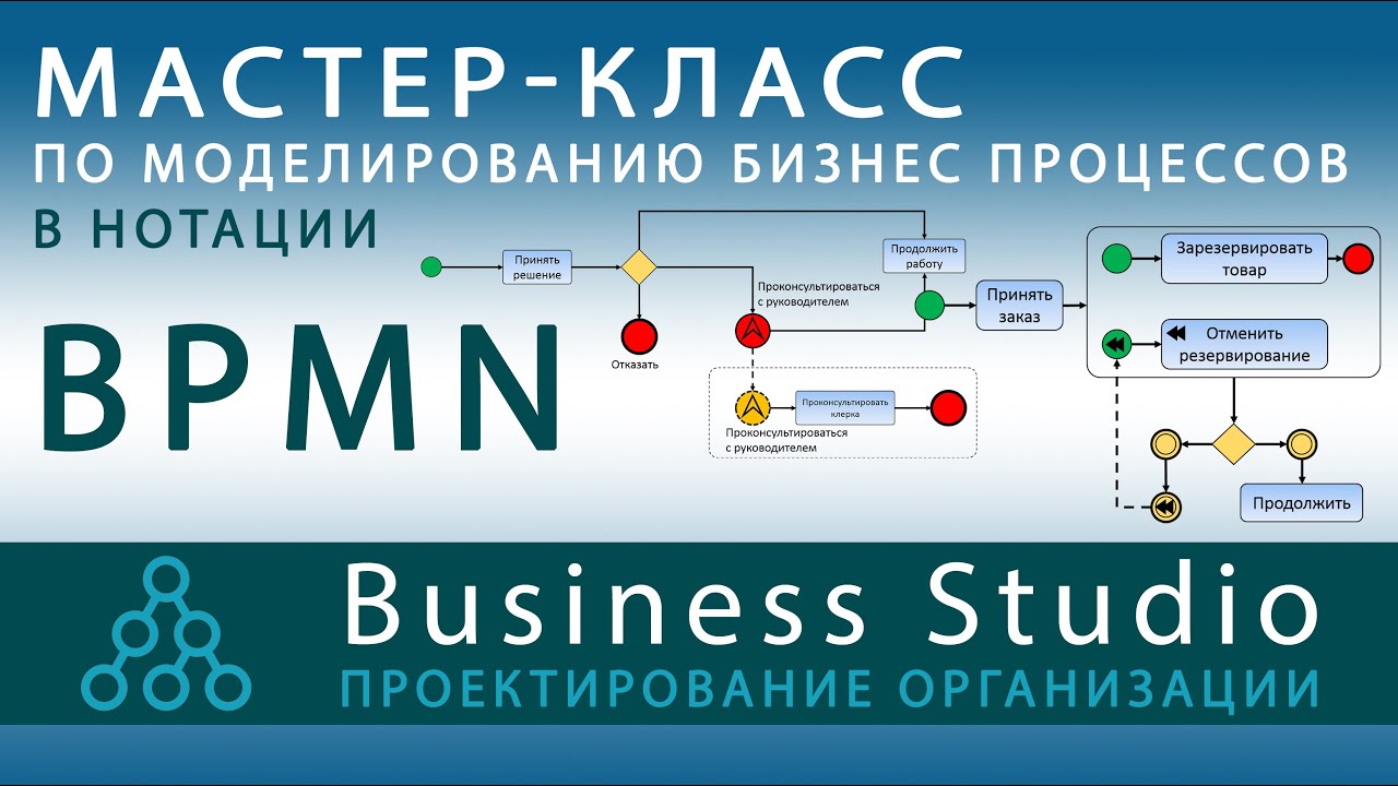 Business Studio. Моделирование бизнес-процессов в нотации BPMN - YouTube