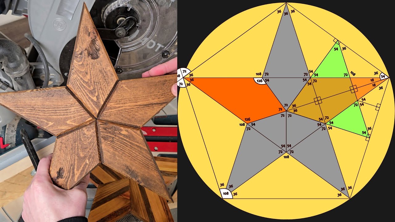 Wood Star Geometry & Miter Saw Angles Explained - YouTube