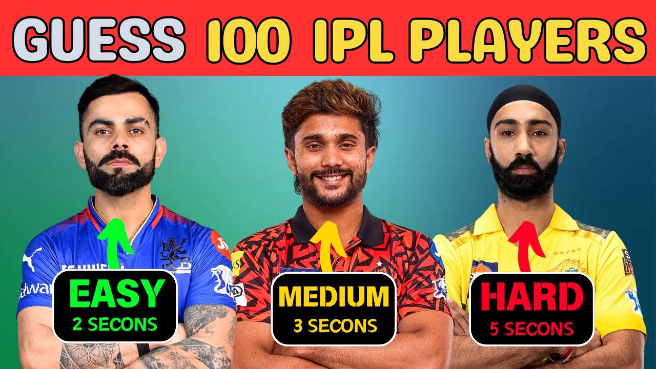 Guess The IPL Players - EASY, MEDIUM, HARD | IPL Quiz | IPL 2024 - YouTube