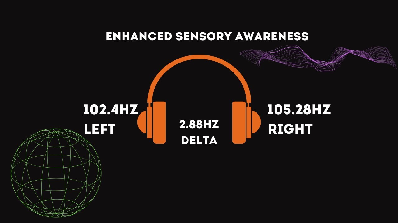 2.88Hz Delta Binaural Beat & 102 4Hz Frequency - Enhanced Sensory ...