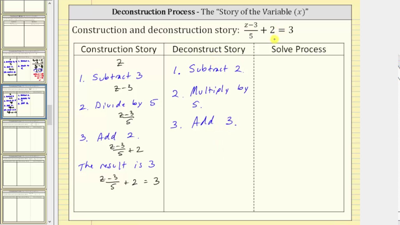 Solve An Equation Using Deconstruct Story I (Three Step) - YouTube