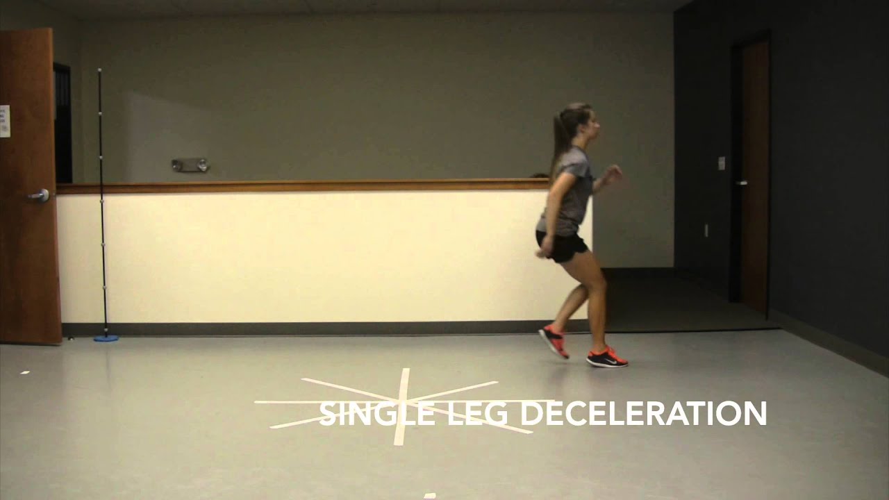 Single Leg Deceleration - YouTube