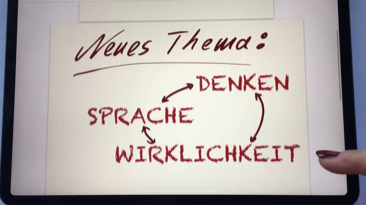 Deutsch-LK Video 1- Einführung Sprache-Denken-Wirklichkeit - YouTube