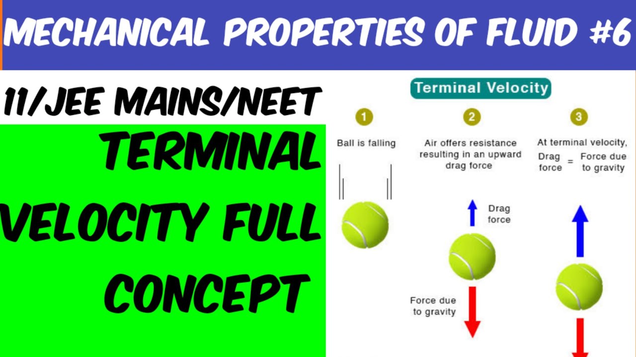 MECHANICAL PROPERTIES OF FLUID #6 || TERMINAL VELOCITY ||11/JEE MAINS ...