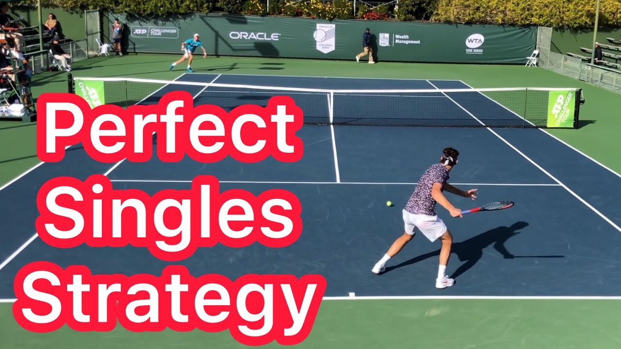 Use This Perfect Singles Aiming Strategy (Easily Win More Tennis ...