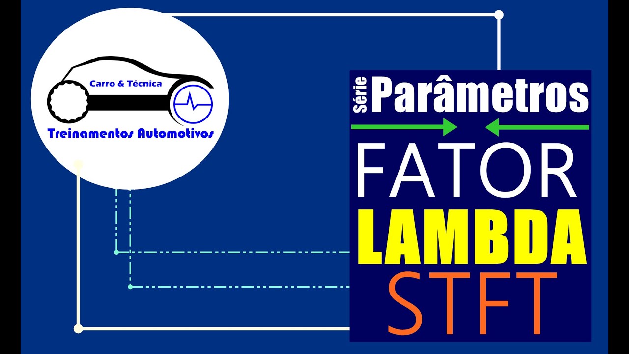SP: Fator Lambda (Ajuste de Curto Prazo - STFT) - YouTube