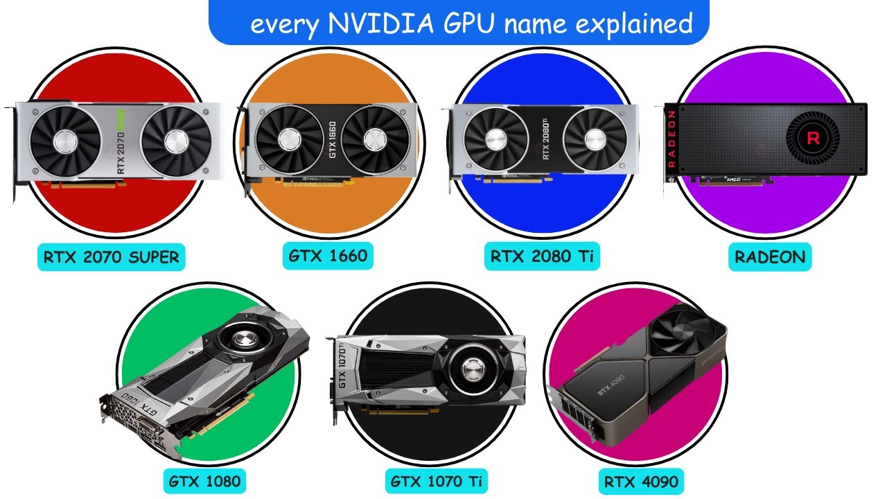 Every NVIDIA and AMD GPU Name Explained in 9 Minutes - YouTube