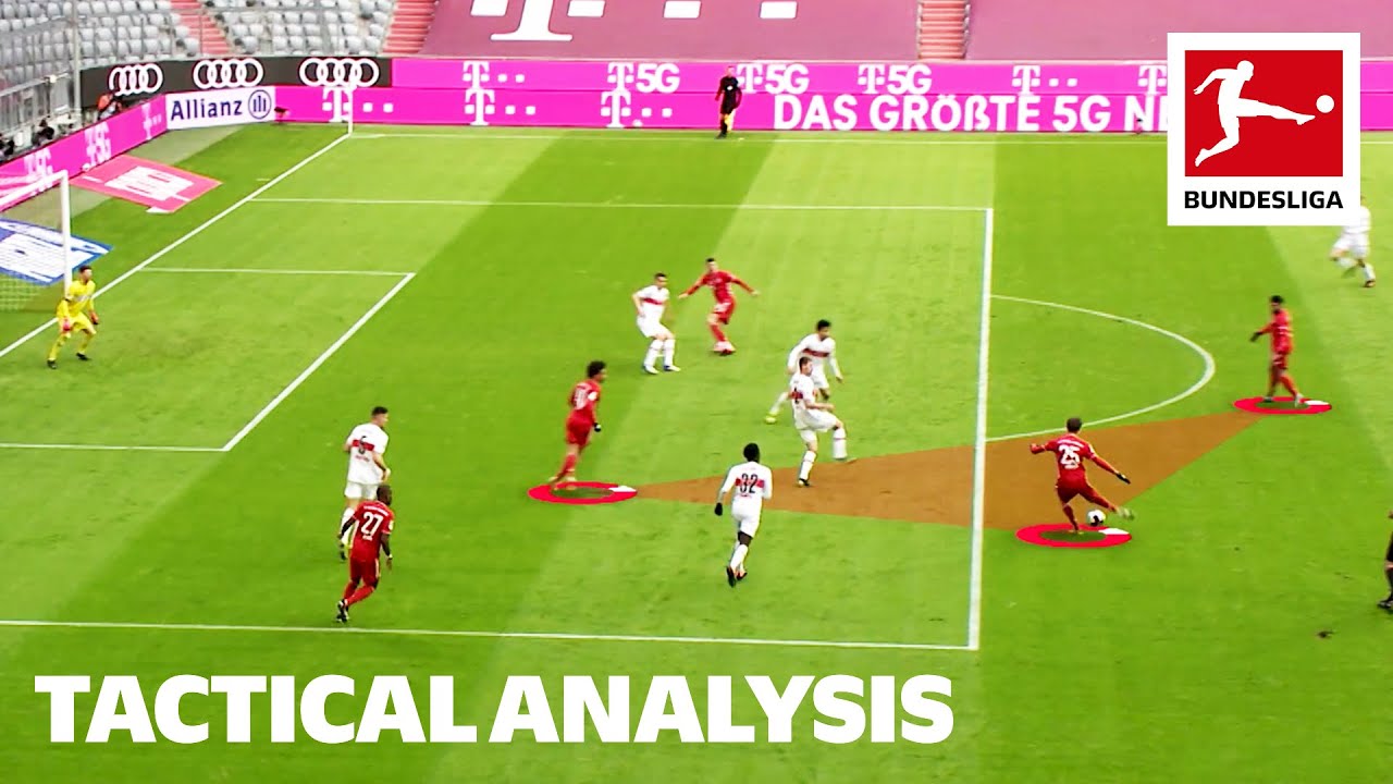 How To Score The Perfect Team Goal YouTube how-to-score-the-perfect-team-goal-youtube