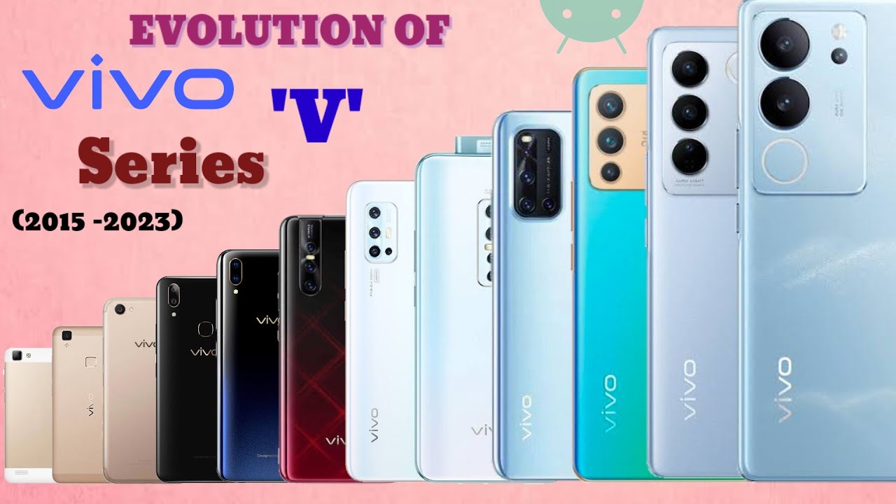 Evolution Of Vivo 'V' series || 📱 - YouTube
