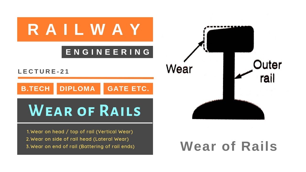 Wear of Rails | Lecture - 21 | Railway Engineering | SSC JE GATE UPSC ...