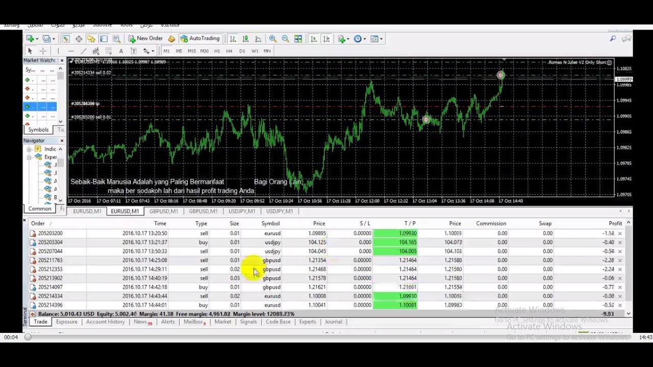 Make 1907 $ in one day - very profitable EA - part 3 - YouTube