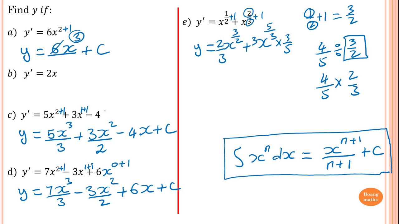 The Primitive Function Part 1 - YouTube